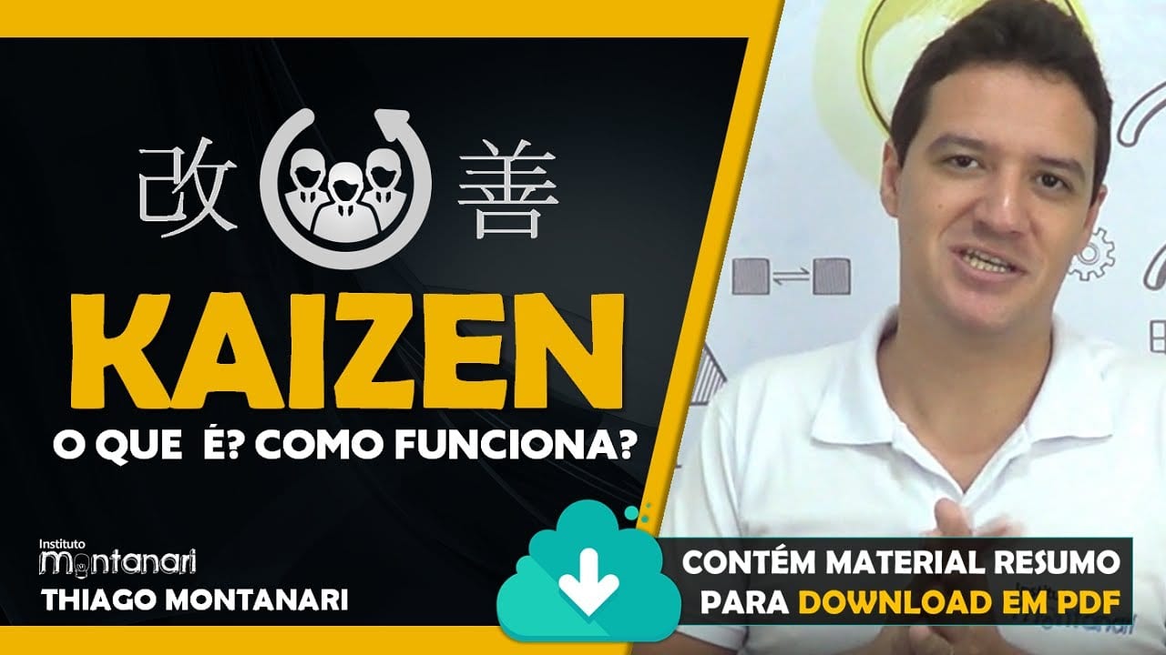 Kaizen: o que é o Kaizen? Como funciona o Kaizen? - Instituto Montanari
